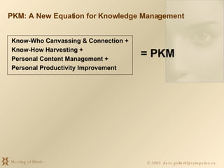 Personal Knowledge Management | PPT