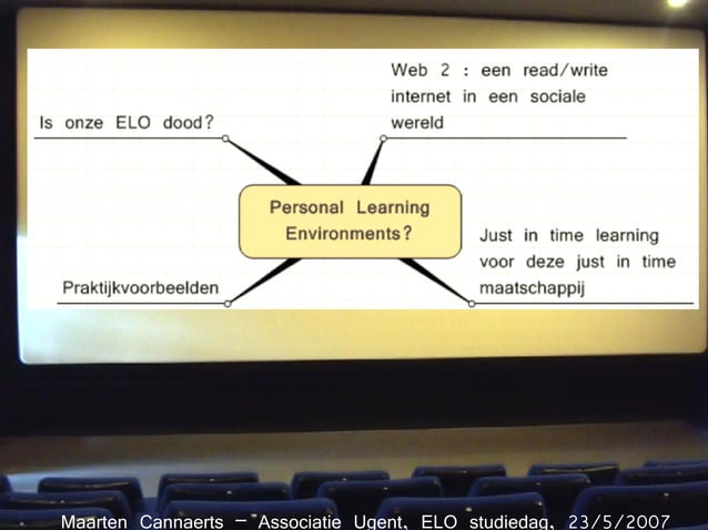 Personal Learning Environments? | PPT