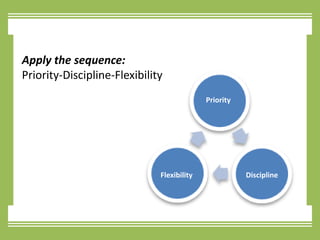 Ways To Improve Personal Productivity | PPTX