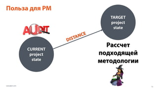 Personal Project Methodology Framework | PDF