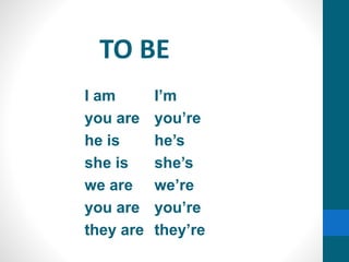 Personal pronouns-and-to-be-verb 103214 | PPTX