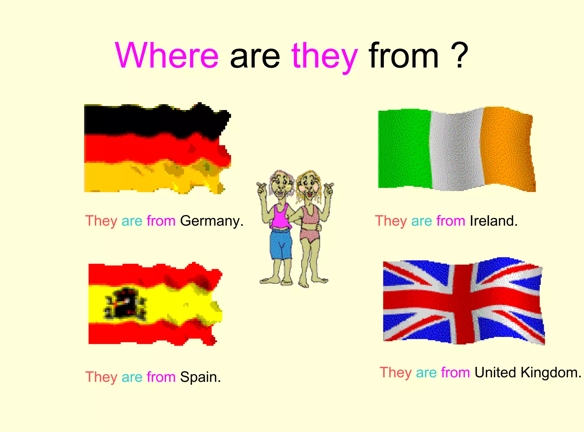 Personal Pronouns Verb To Be | PPT