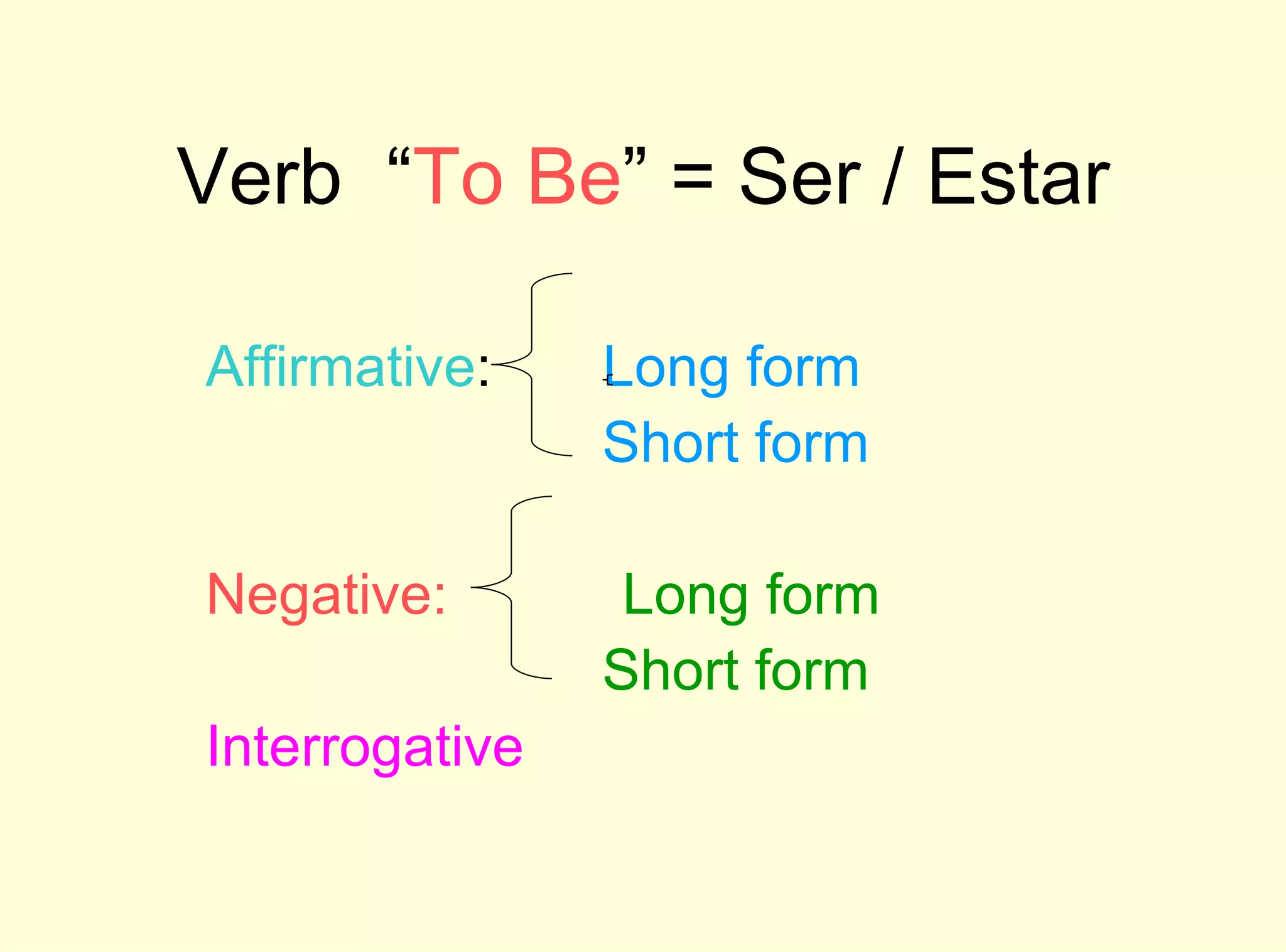 Personal Pronouns Verb To Be | PPT