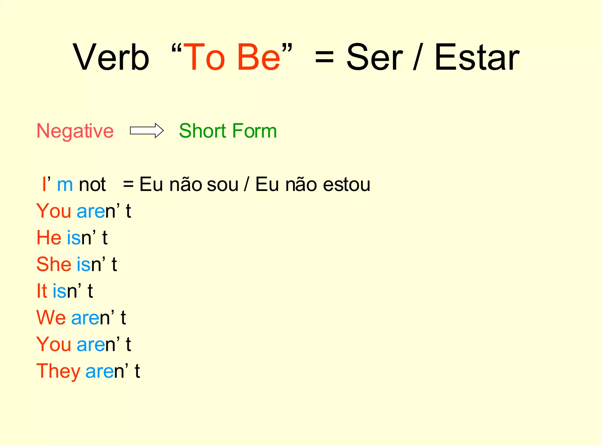 Personal Pronouns Verb To Be | PPT