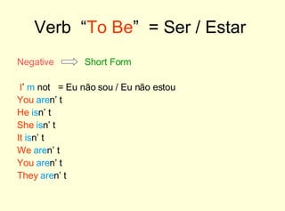 Personal Pronouns Verb To Be | PPT