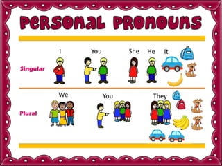 personal-pronouns-vocabulary-with-sound-flashcards-grammar-drills.pptx