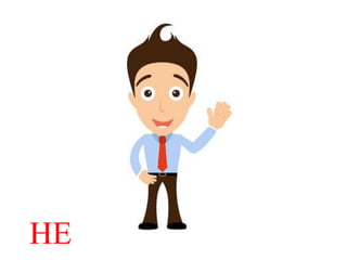 Personal proonouns-flashcards-grammar-drills-grammar-guides-picture-d ...