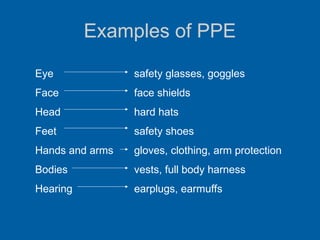 Personal-Protective-Equipment-Powerpoint-1.ppt