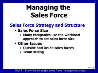 Personal Selling & Dm | PPT