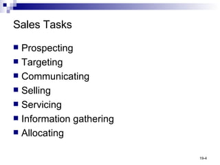 Personal Selling | PPT