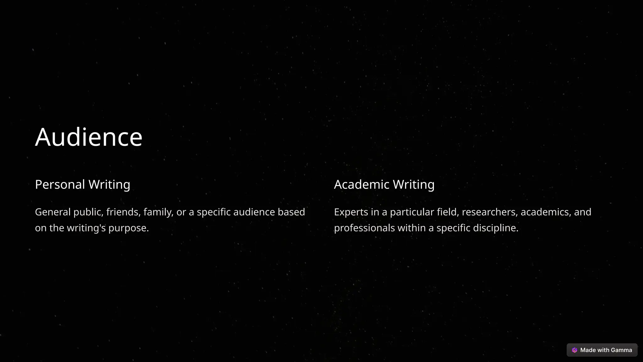 Personal-vs-Academic-Writing-A-Comparative-Guide.pptx