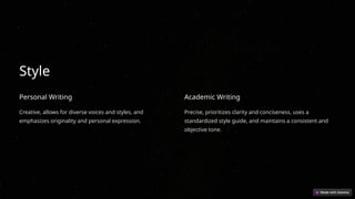 Personal-vs-Academic-Writing-A-Comparative-Guide.pptx