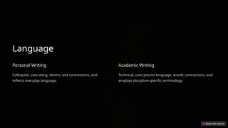 Personal-vs-Academic-Writing-A-Comparative-Guide.pptx