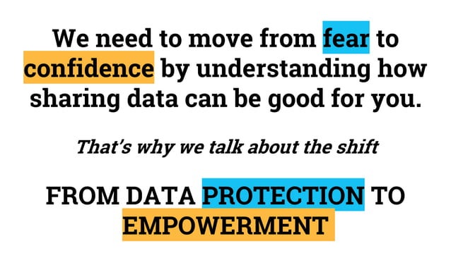 A model for human personal data | PPT