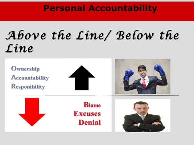 Personal accountability | PPT