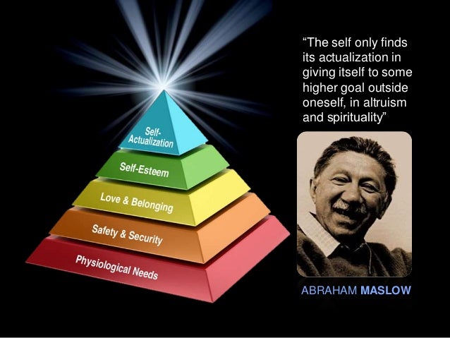 Personal aesthetics process