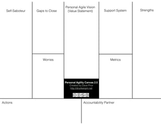 Personal Agility Canvas Worksheet | PDF