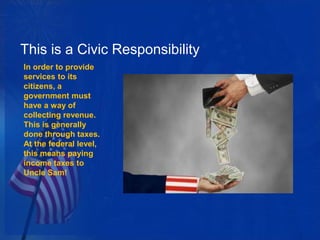 Personal and civic responsibilities | PPTX