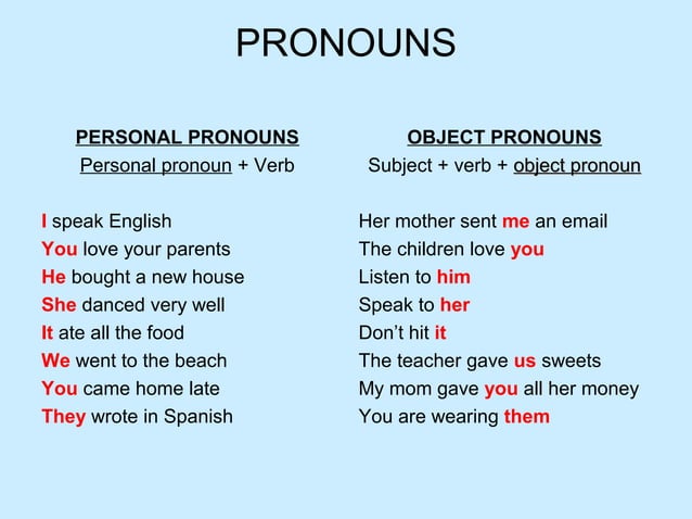 Personal and object pronouns | PPT | Celebrity Families | Pop Culture