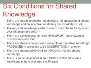 Personal and shared knowledge | PPTX