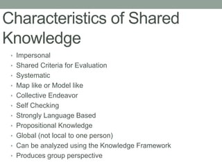 Personal and shared knowledge | PPTX