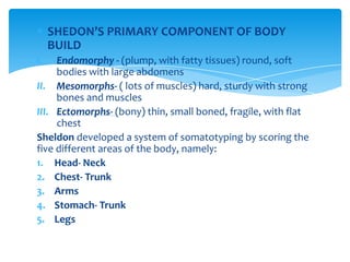 Personal and social development introduction | PPTX | Science