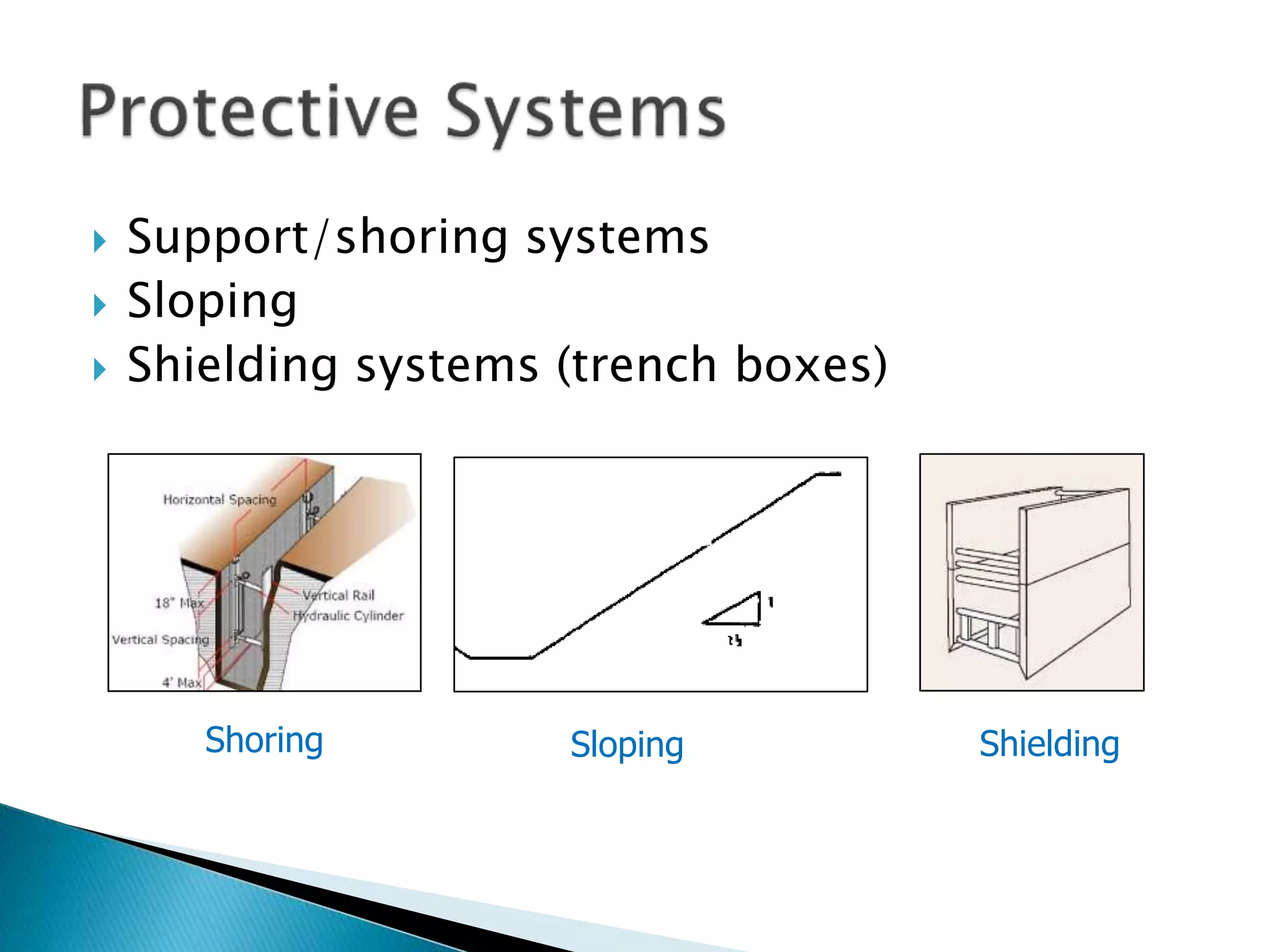 Personal and structural safety | PPTX