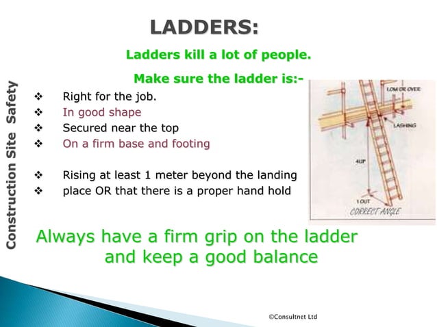 Personal and structural safety | PPT