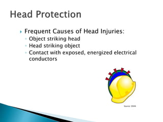 Personal and structural safety | PPTX