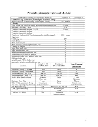 Personal and Weather Risk Assessment Guide v1.0 | PDF