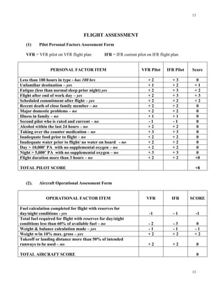 Personal and Weather Risk Assessment Guide v1.0 | PDF