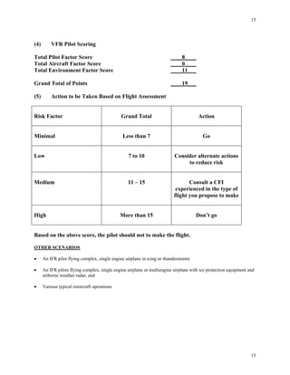 Personal and Weather Risk Assessment Guide v1.0 | PDF