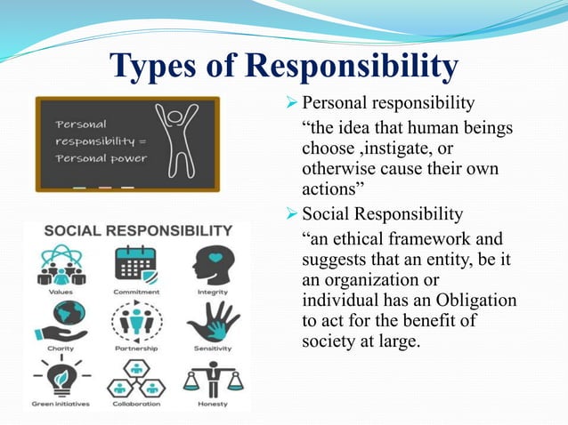 Personal awareness & Types of responsibility | PPTX