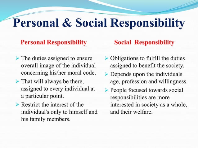 Personal awareness & Types of responsibility | PPTX