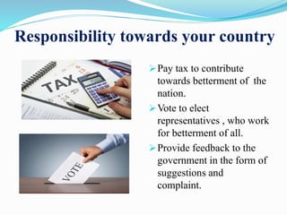Personal awareness & Types of responsibility | PPTX