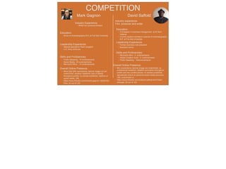 David Saffold personal brand | PPT