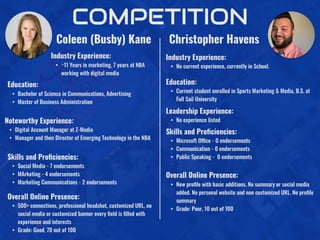 Personal Brand Exploration - Christopher Havens | PPT