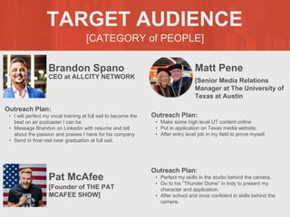 PersonalBrandCanvas.pptx | Free Download