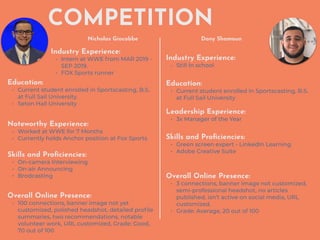Personal brand Exploration: Dany shamoun | PDF