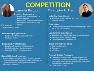 Christopher Lo Presti's Personal Brand Exploration | PPT