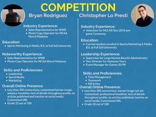 Christopher Lo Presti's Personal Brand Exploration | PPT