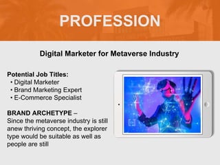 PersonalBrandCanvas | PPT