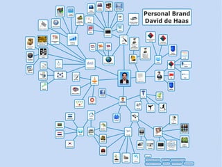 Personal Brand David De Haas | PDF