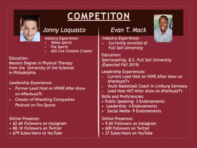 Evan T. Mack - Personal Brand Experience | PPT