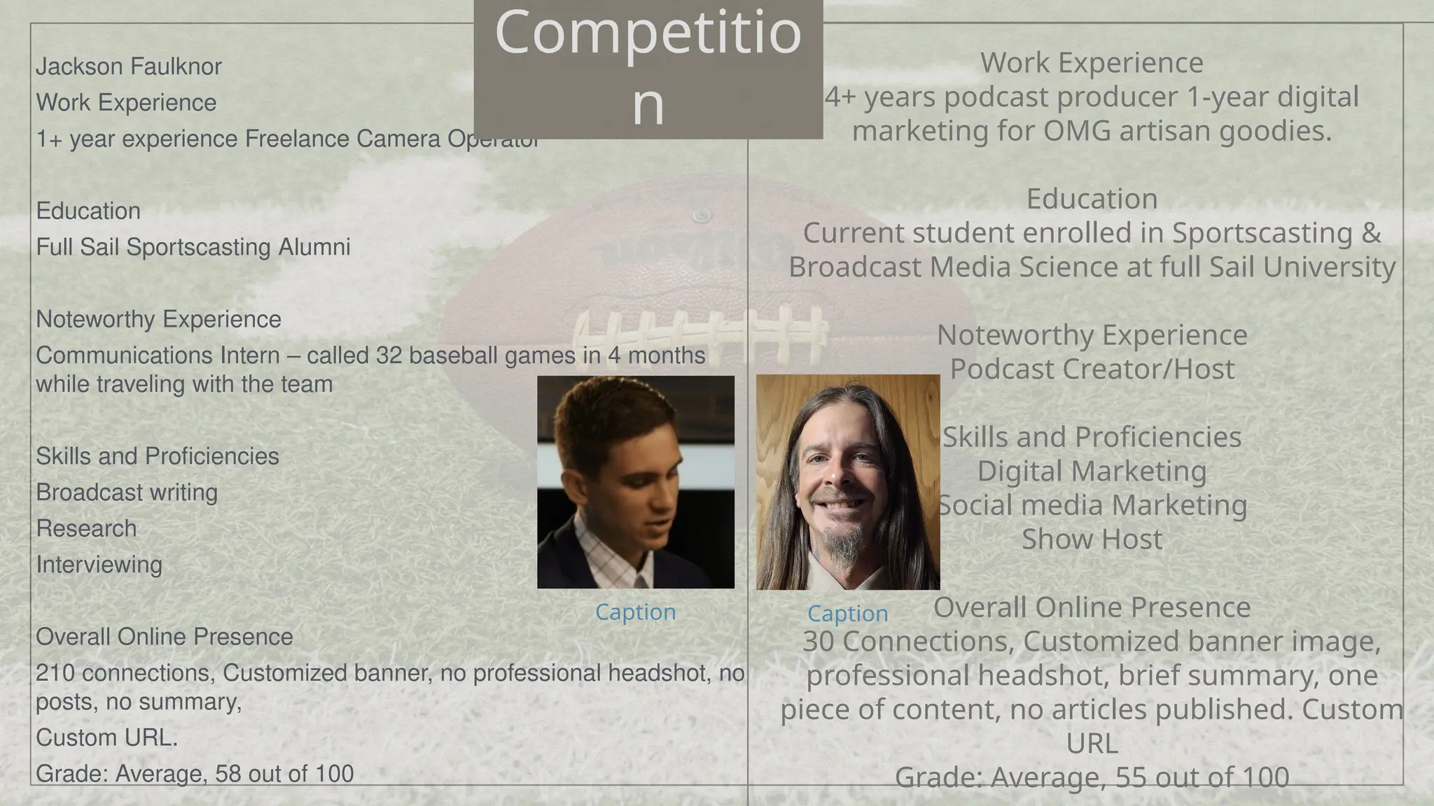 Personal brand Exploration by Gabriel W. | PPTX