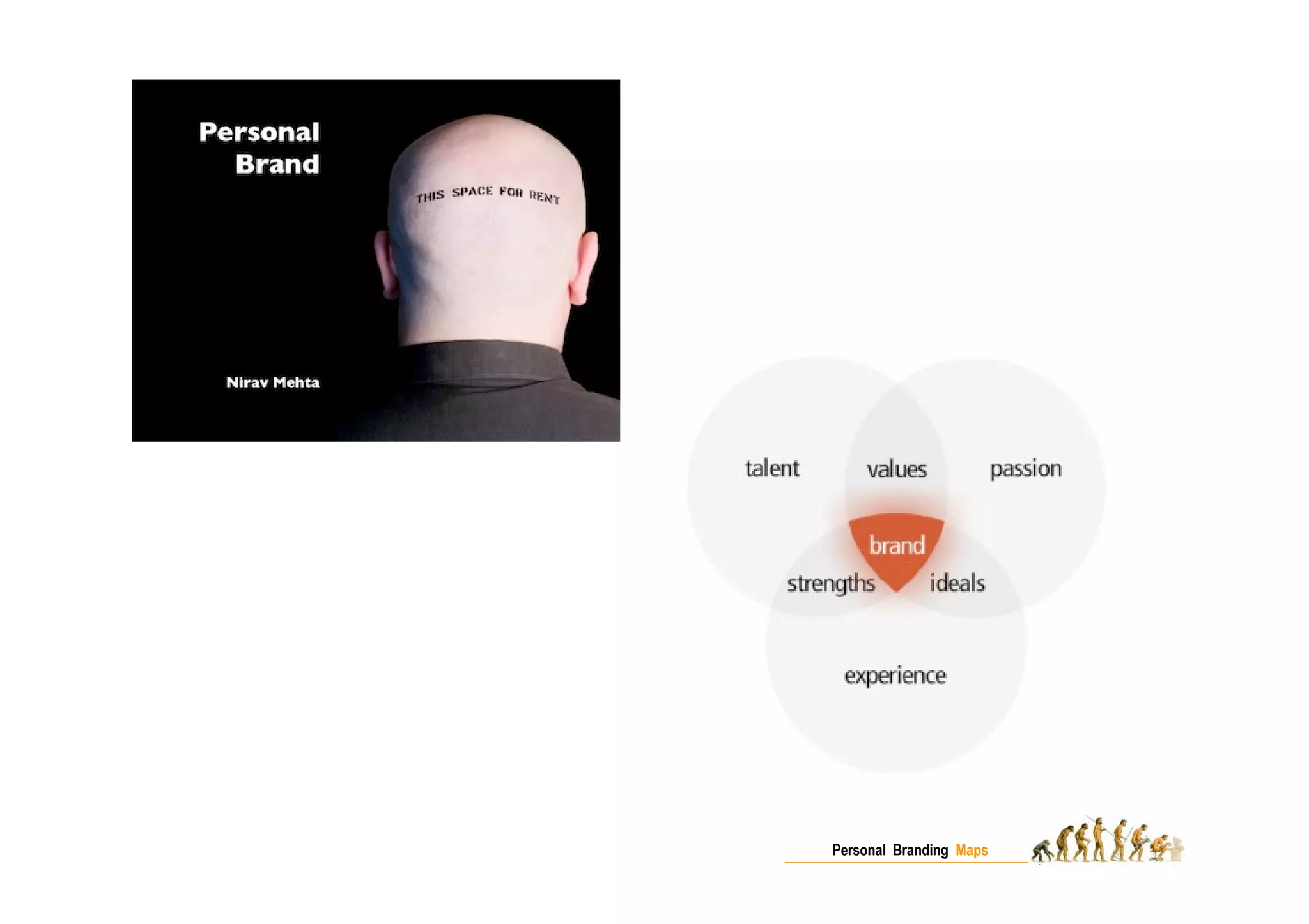 Personal Branding Maps | PDF