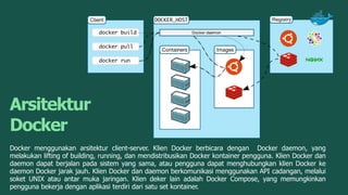 Jaringan, Linux, Docker | PDF