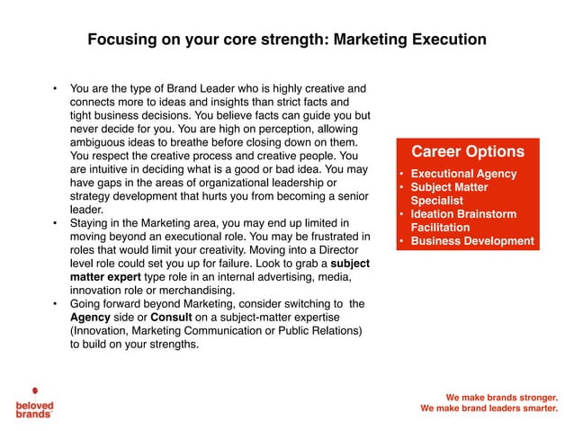 Personal Branding Workshop | PDF