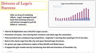 Personal branding 4 | PPTX