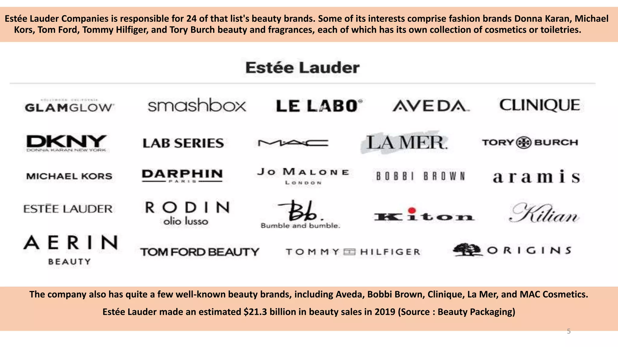 Luxury Beauty : A look at Estee Lauder. | PPTX